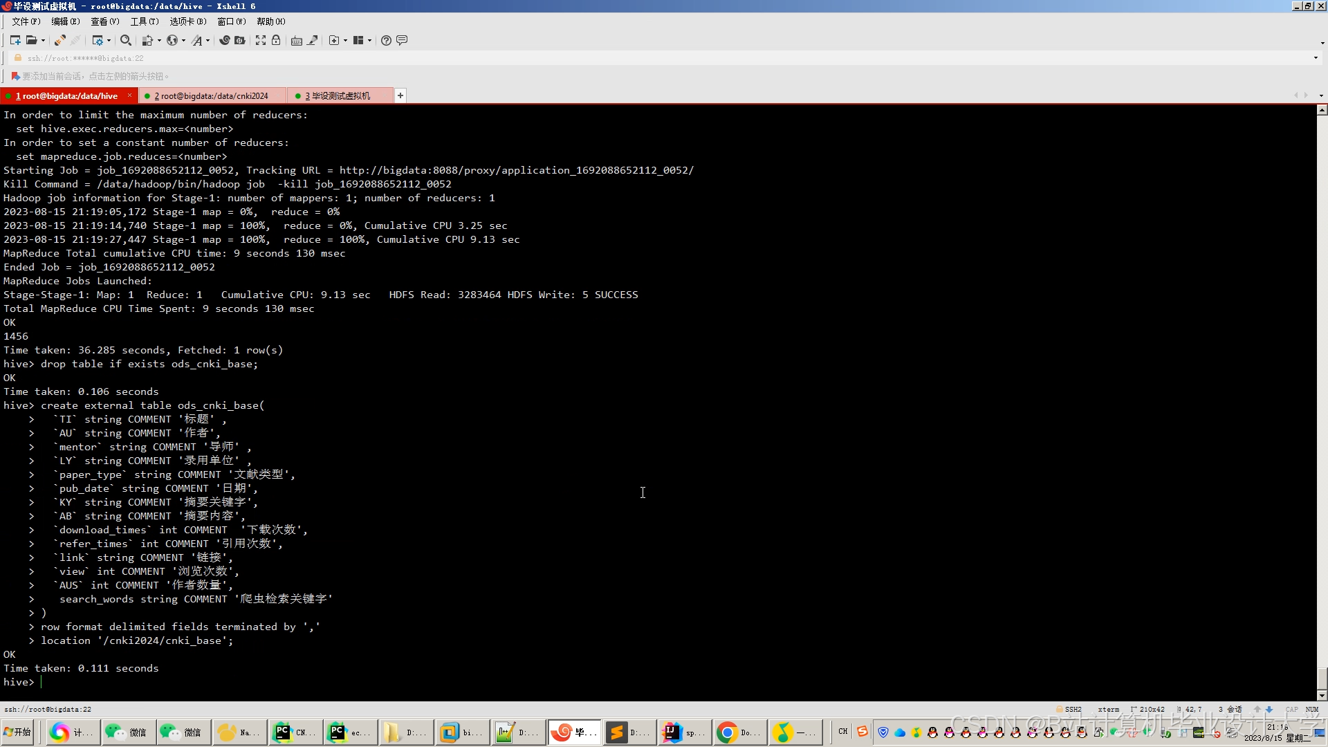 计算机毕业设计hadoopsparkhive文献可视化 文献推荐系统 大数据毕业设计源码lw文档ppt讲解基于hadoop的推荐系统论文 下载 Csdn博客