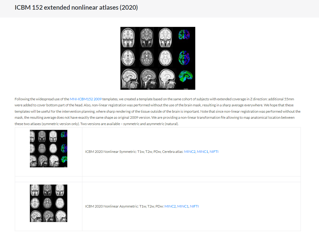 MNI152脑模板T1 T2 等影像下载记录(全脑+全头两种）-CSDN博客