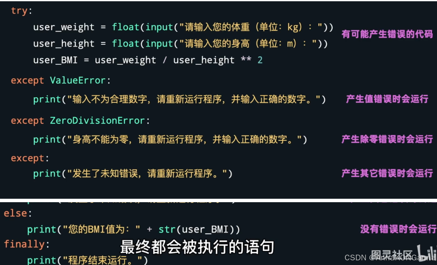 python异常处理（try-except语句）_python try execept之后,except会跳出吗-CSDN博客