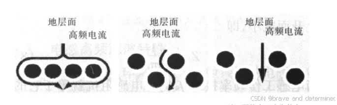 硬件设计学习DAY20——开关电源PCB排版与高频滤波设计全指南-CSDN博客