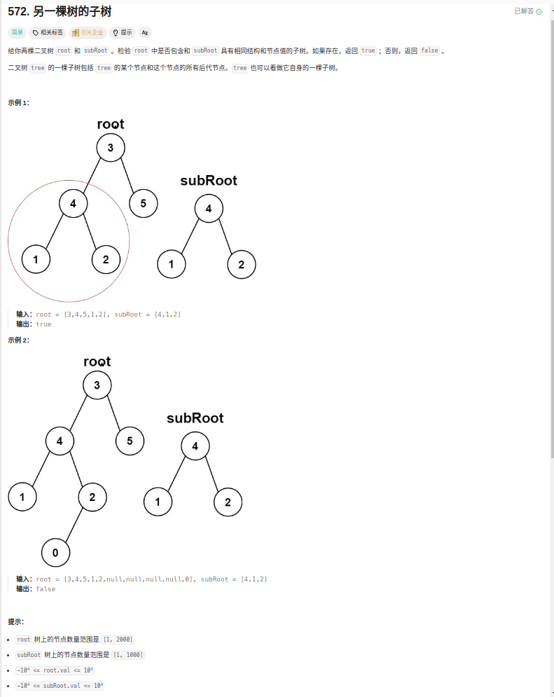 leetcode 101. Symmetric Tree\100. Same Tree\572. Subtree of Another Tree-CSDN博客