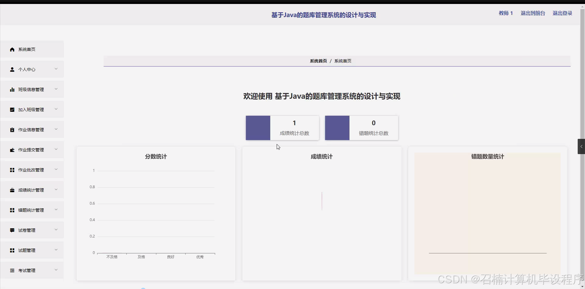 开题flask框架题库管理系统的设计与实现（程序论文python）flask搭建选择题题库 Csdn博客