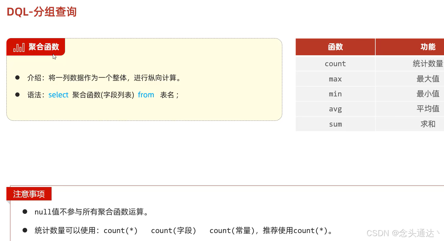 javaweb Day06 MySQL-CSDN博客