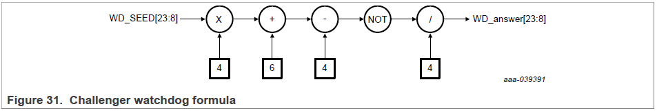 3.VR5510功能及配置说明-CSDN博客