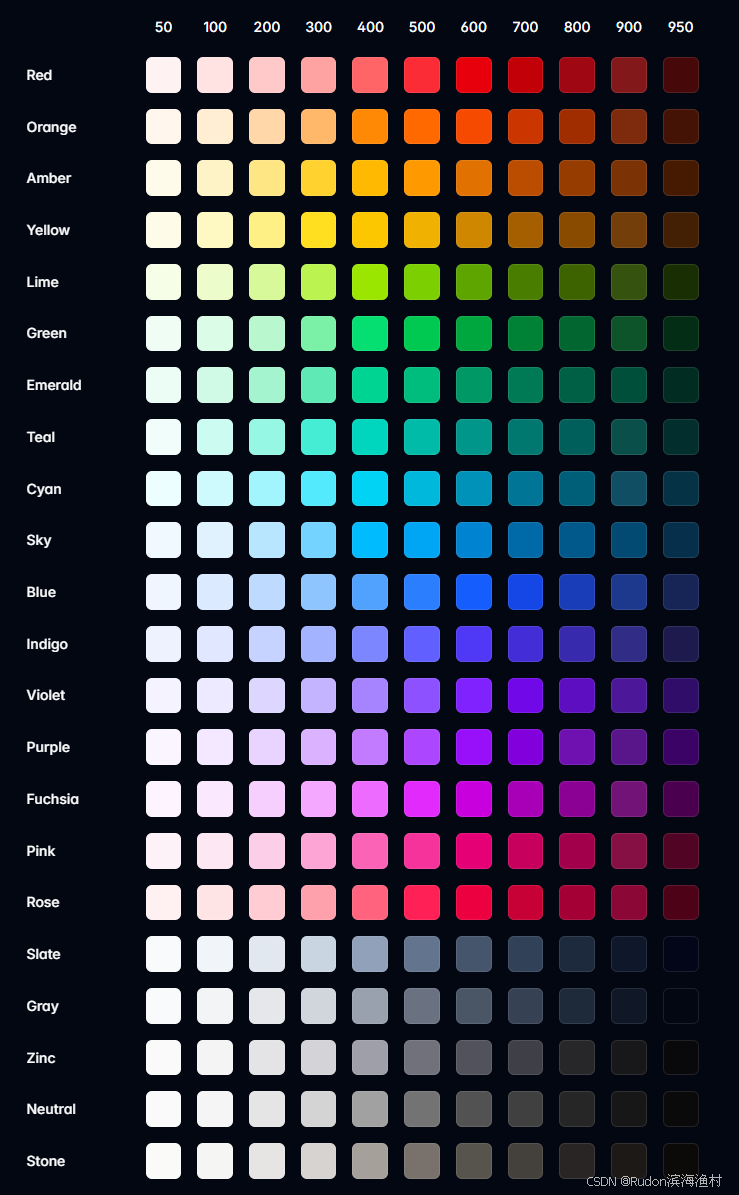 Tailwind颜色表 - TailwindCss colors效果图 - 颜色速查_tailwind color-CSDN博客