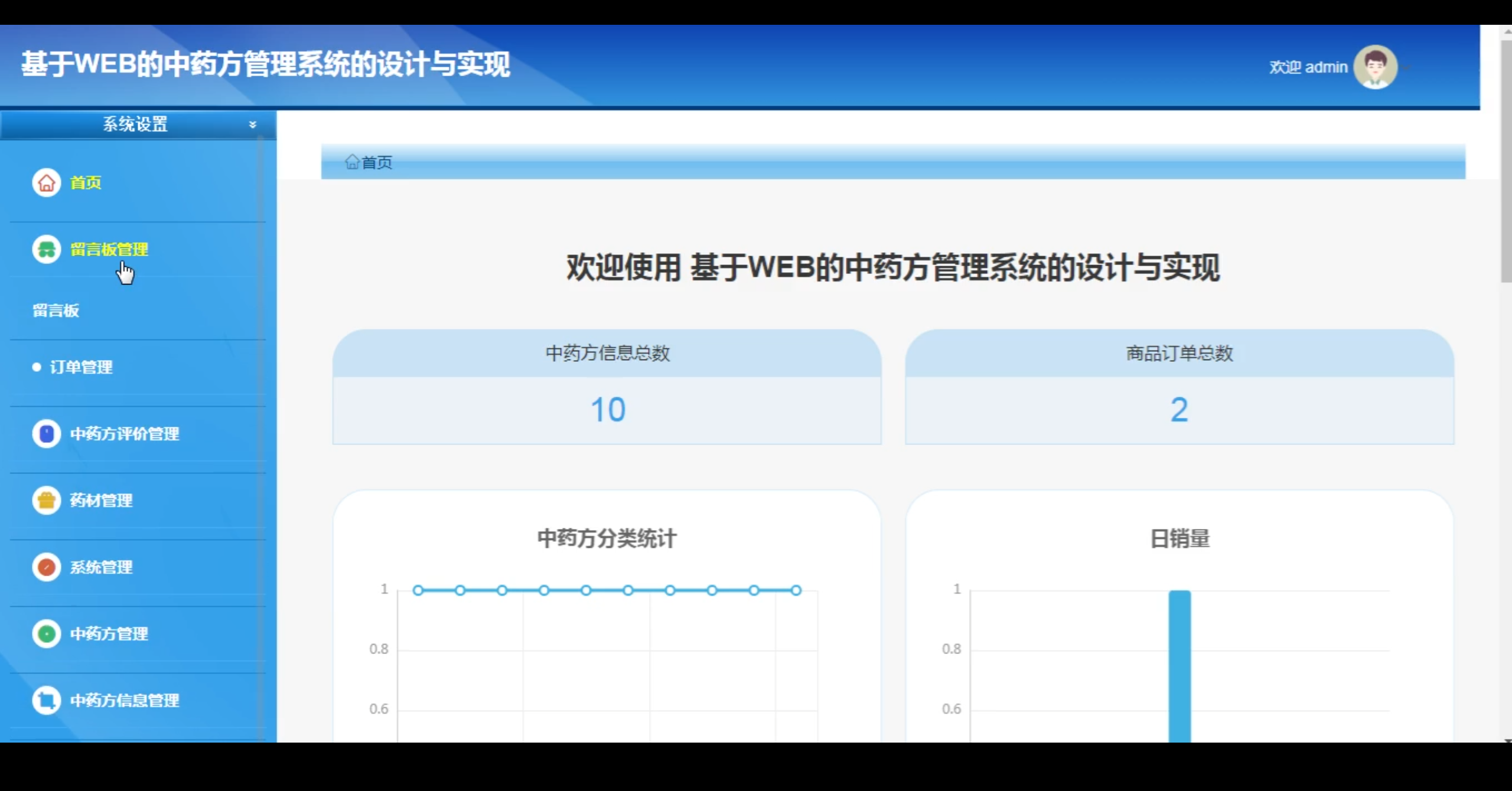 (附论文)Java基于Springboot3和Vue3的中药方管理系统(075)-CSDN博客