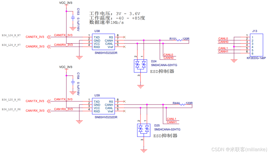 [米联客-XILINX-H3_CZ08_7100] FPGA_SDK入门篇连载-15PS CAN 总线实验_米联客 can-CSDN博客