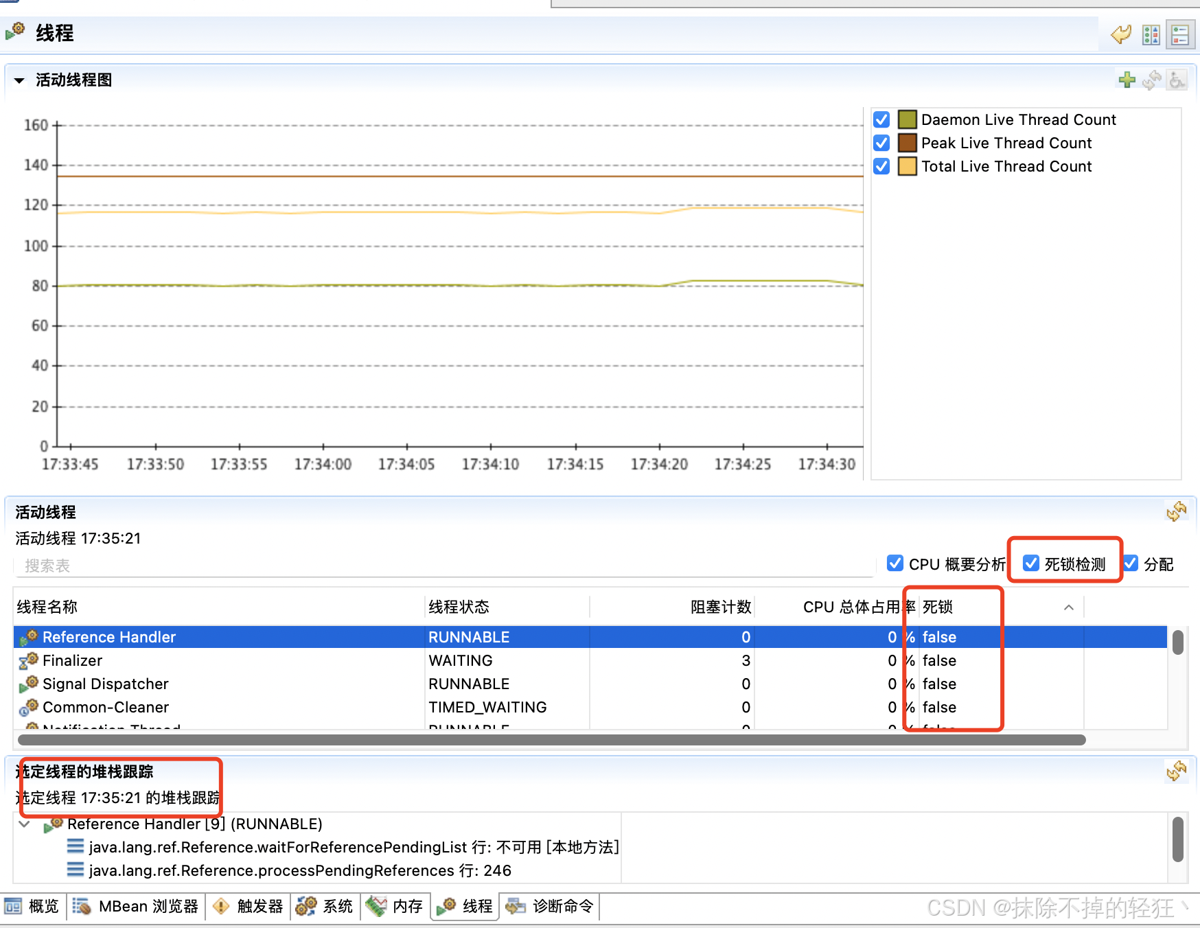 JVM生产环境问题定位与解决实战（四）：使用JMC进行JFR性能分析指南_jvm jfr详解-CSDN博客