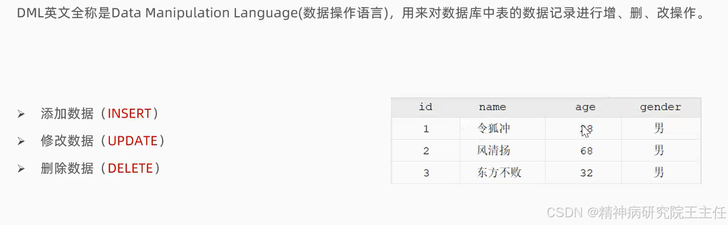 Mysql_mysqld --initialize-CSDN博客