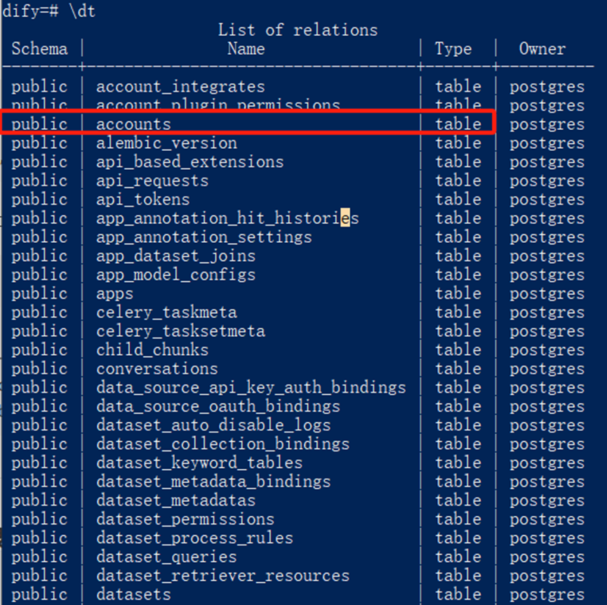 Dify二次开发，模块API封装（Knowledge_Retriever）-CSDN博客