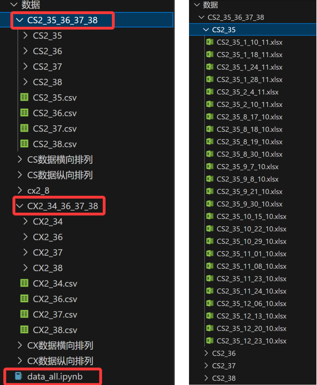 基于Python的CALCE任意系列数据的提取和处理_calce数据集处理-CSDN博客