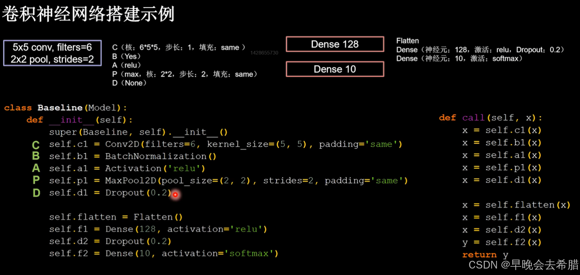 曹健tensorflow学习笔记（二）北大曹健tensorflow学习笔记 Csdn博客