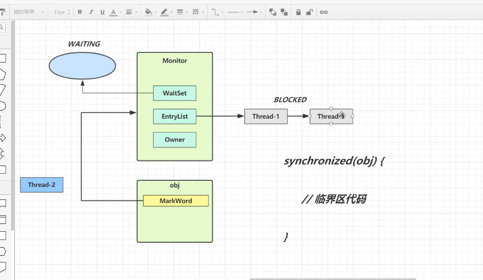 synchronized底层-Monitor概念-CSDN博客