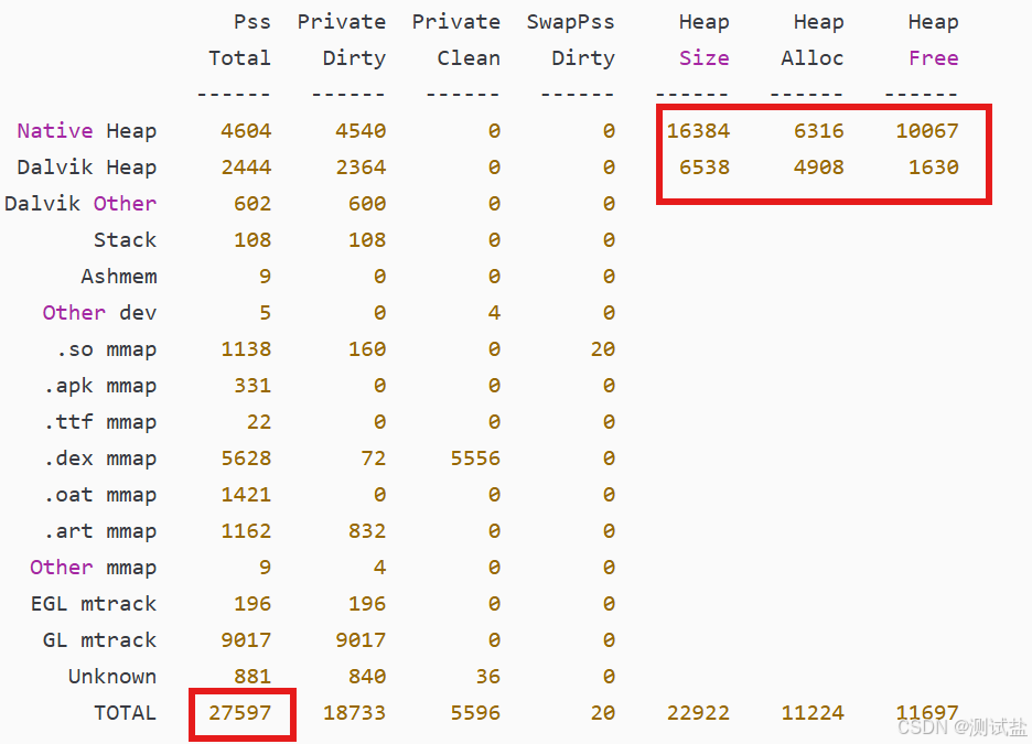 app测试必备之adb命令_adb connect 命令-CSDN博客