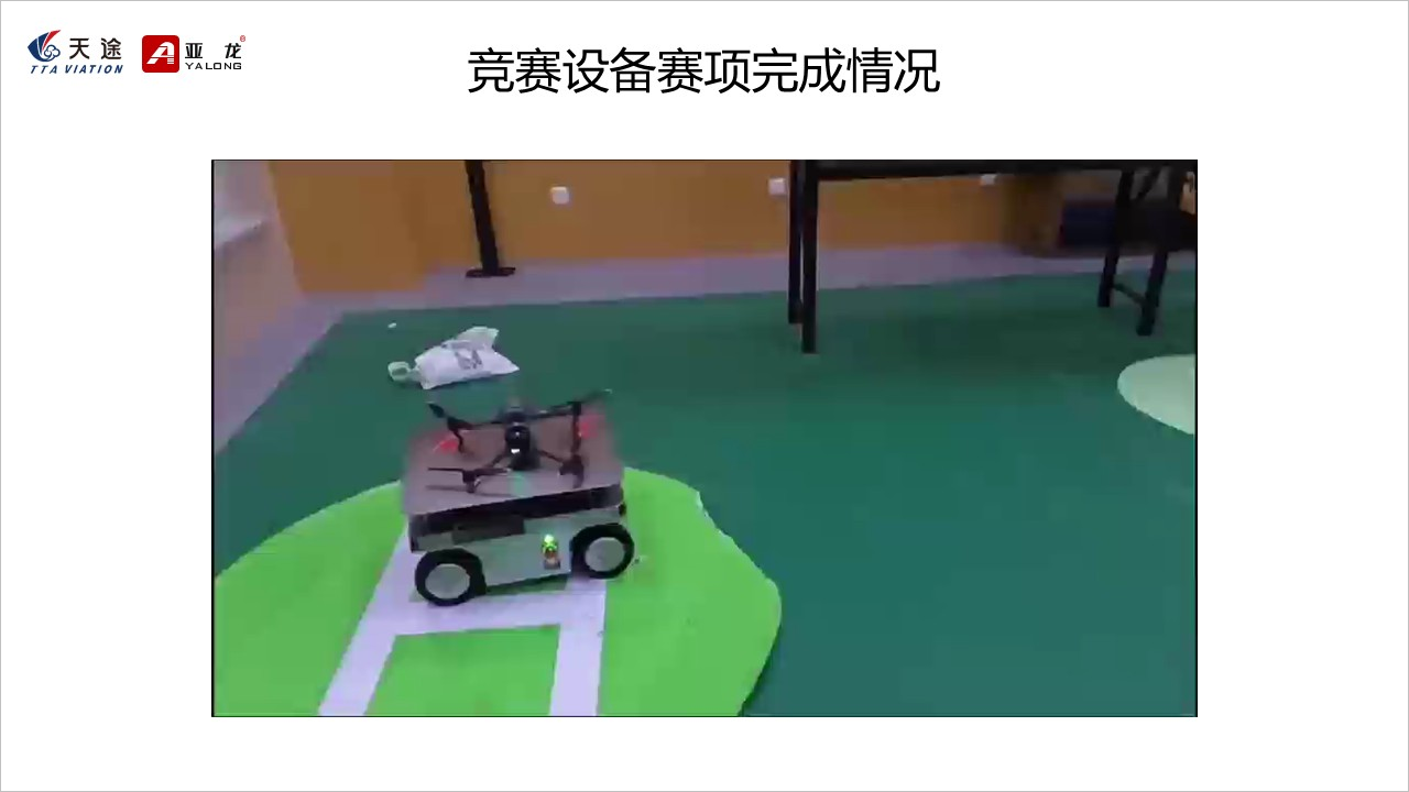 天途&亚龙智慧配送创意组_第二十届天途&亚龙智能装配-CSDN博客