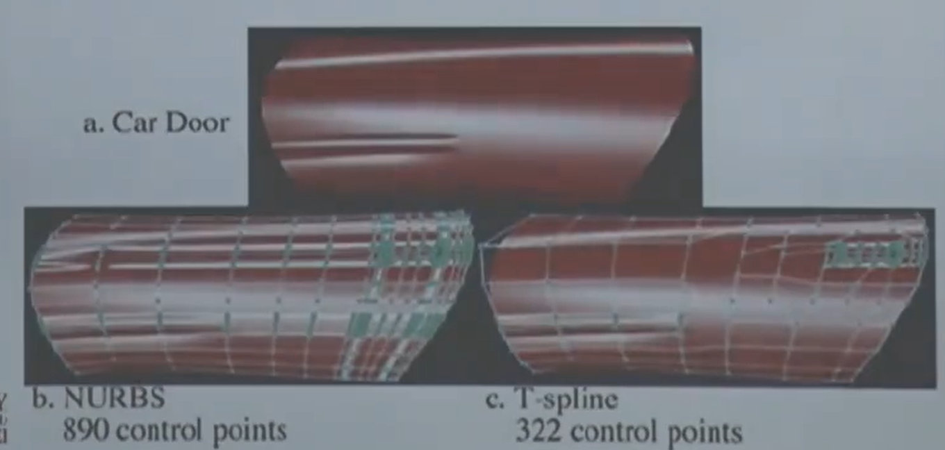 超详细笔记 T-spline Theory and Applications_郑建民_t-spline basis functions-CSDN博客