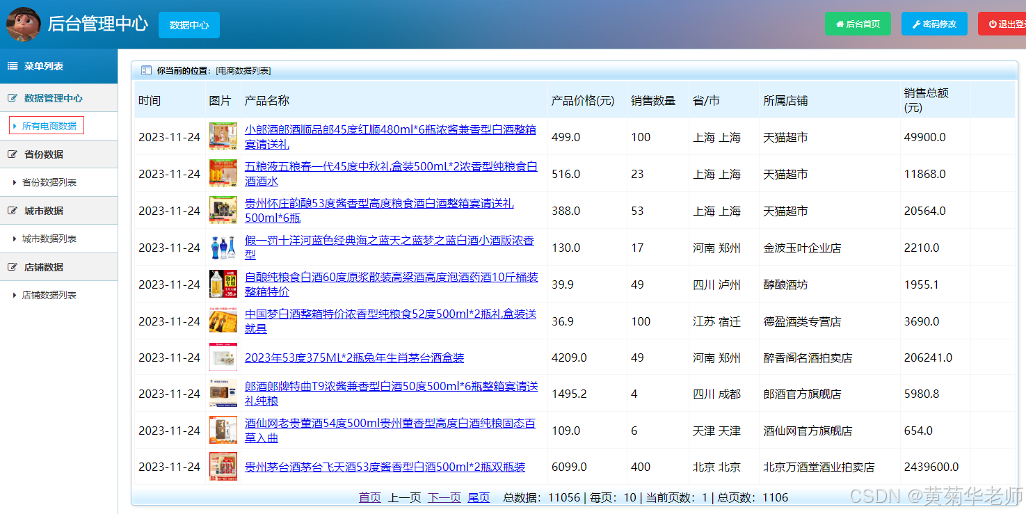Python毕业设计可视化主题:python白酒酒类电商销售数据可视化系统毕业设计源代码作品和开题报告django框架 Csdn博客