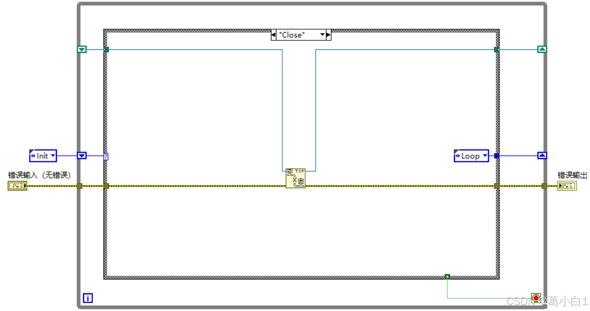 第四天 Labview交互也很轻松（43 Tcp通信）labview Tcp通信 Csdn博客 