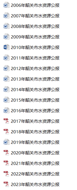 韶关市水资源公报（2006-2023）_韶关有效灌溉面积2023-CSDN博客