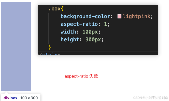 你不知道的 CSS Padding-CSDN博客