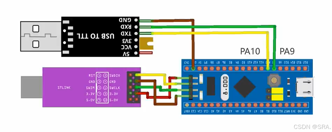 Stm32——hal库开发笔记7（uart实践篇）（参考来源：b站铁头山羊stm32 Hal库 Uart Csdn博客