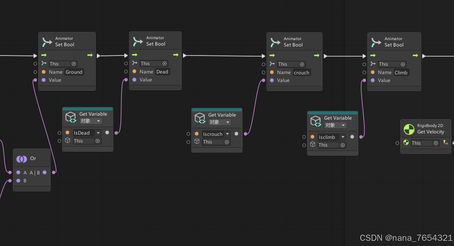 Fox Visualscripting Unity小狐狸可视化编程） Visual Scripting 镜头跟随 Csdn博客