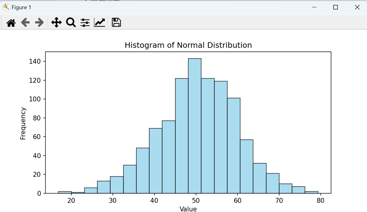 分布类可视化图像总结_color='#2ca02c',-CSDN博客
