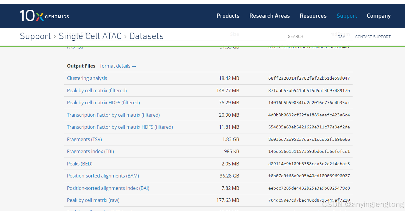 Single Cell ——scATAC-seq并整合scRNA-seq数据_整合scrna-seq和scatac数据-CSDN博客