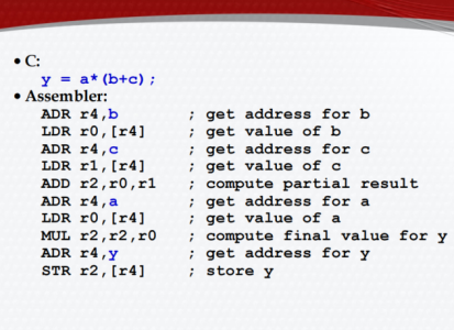 嵌入式系统设计原理（24h系列）-CSDN博客