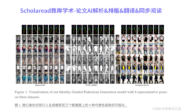 CVPR2025论文解析|From Poses to Identity Training-Free Person Re-Identification via Feature_from ...