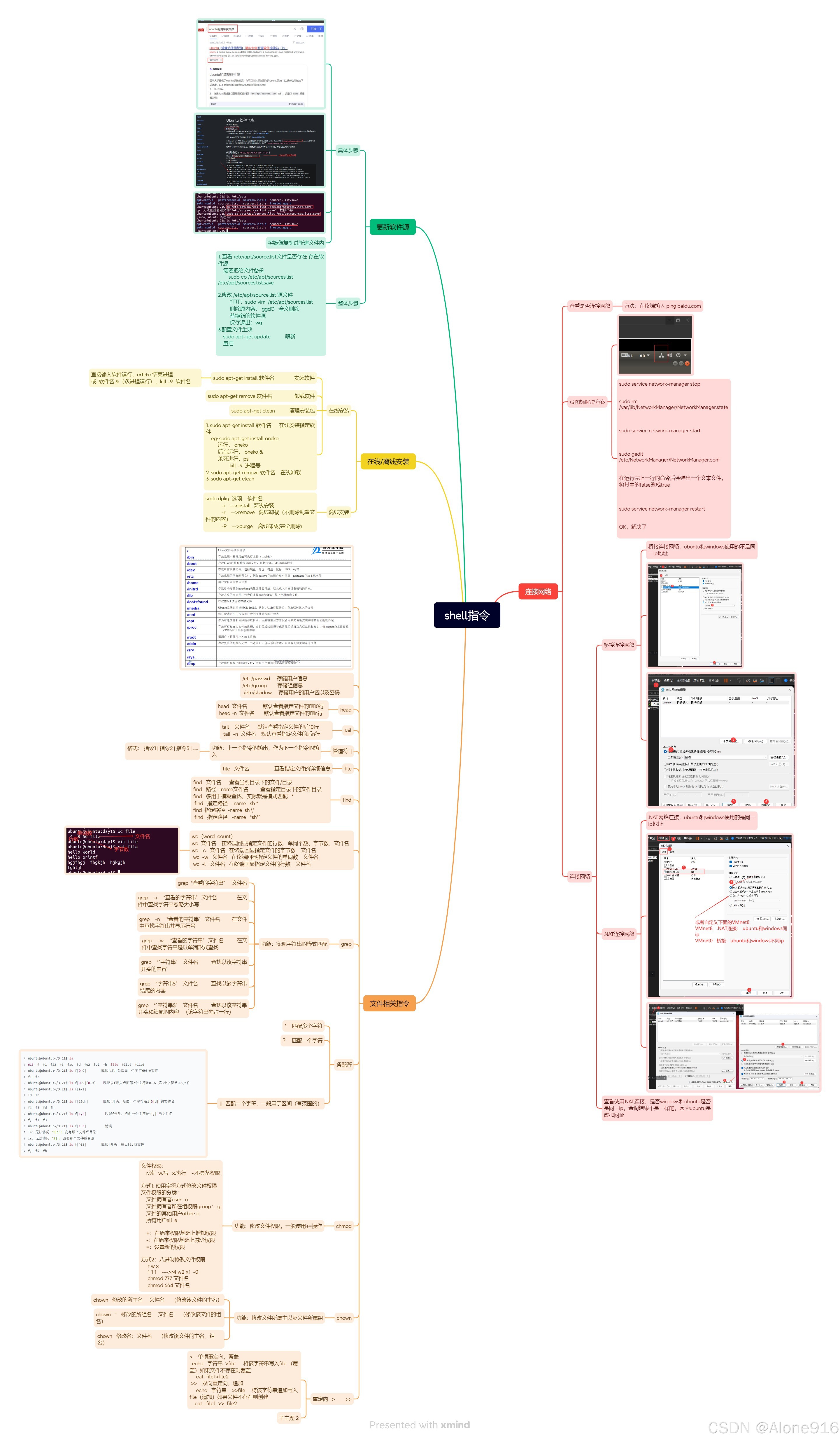 C++ --＞shell指令_c++转化为shell命令-CSDN博客