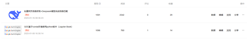 文章莫名变为VIP可见?_csdn发布文章显示vip-CSDN博客
