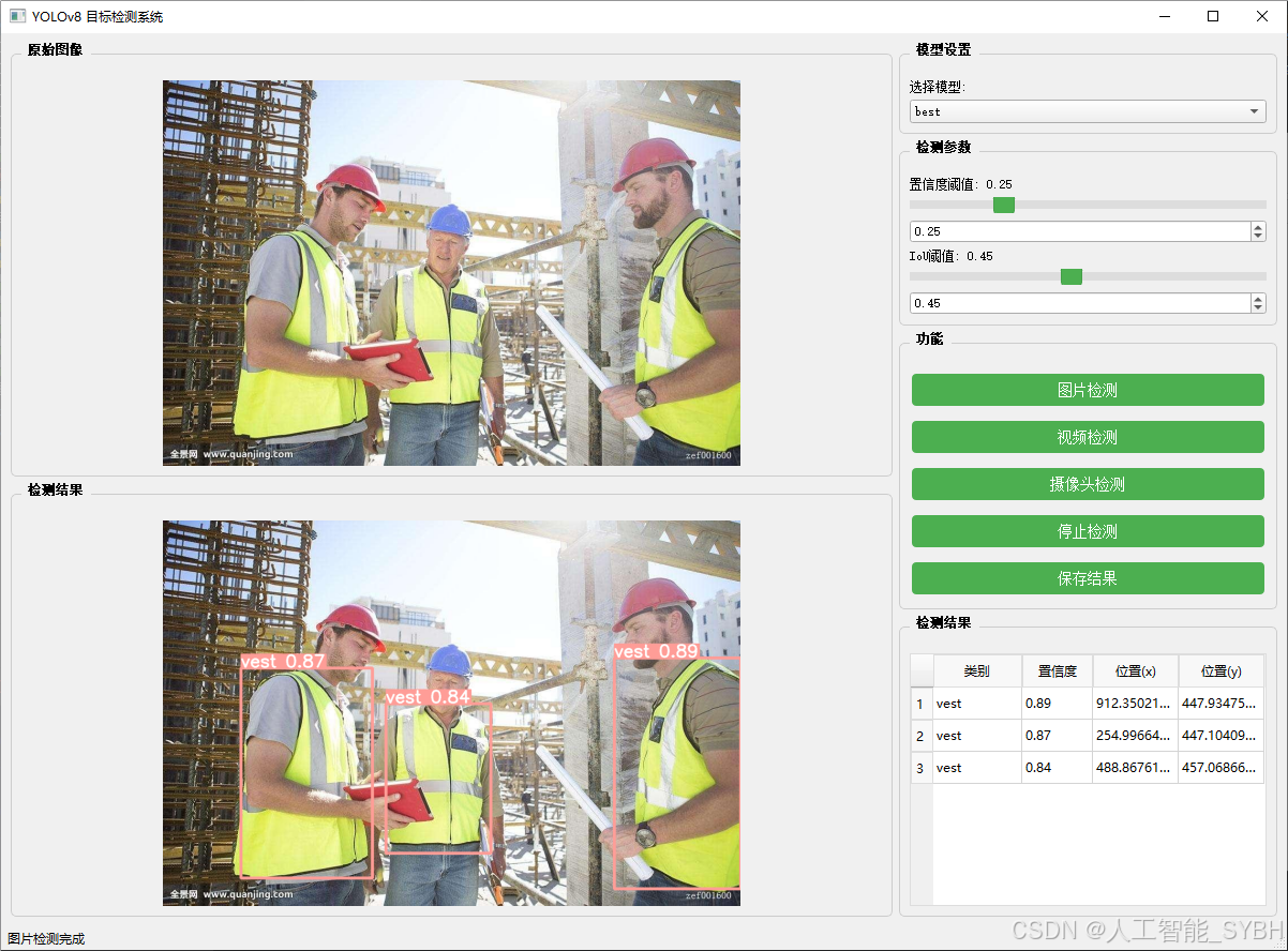 基于深度学习YOLOv8的安全背心穿戴识别检测系统（YOLOv8+YOLO数据集+UI界面+Python项目源码+模型）_通过yolo视觉模型,识别人体穿着-CSDN博客