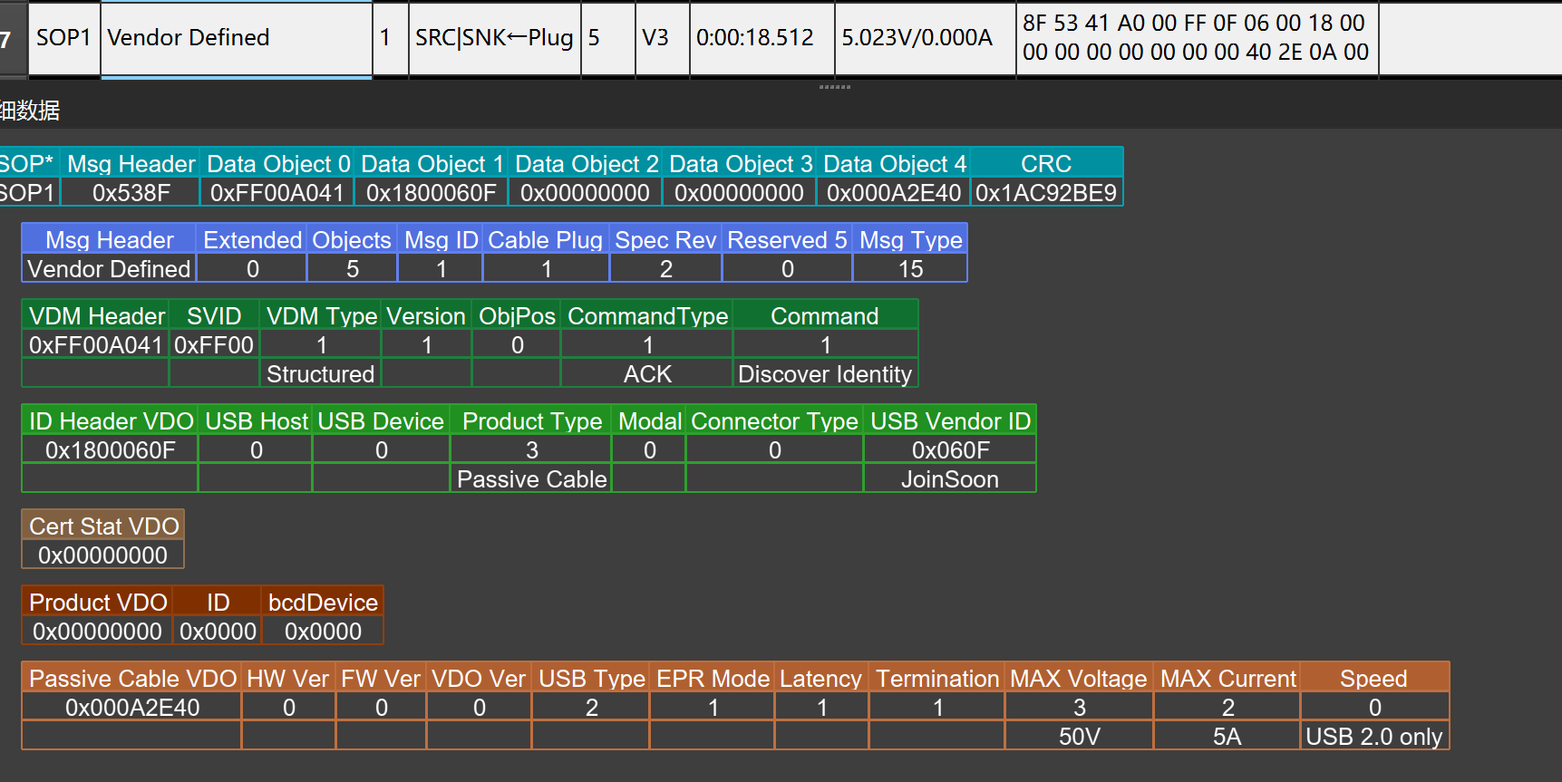 PD3.1学习开发笔记(一) 基本概念_avs pps-CSDN博客