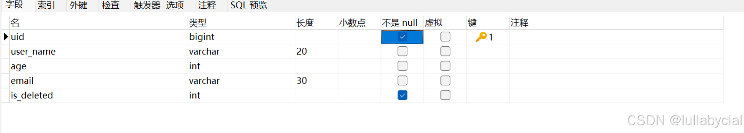 mybatis-plus在使用@TableId和@TableField注解时可能会出现的问题_mybatis tablefield与tableid冲突-CSDN博客
