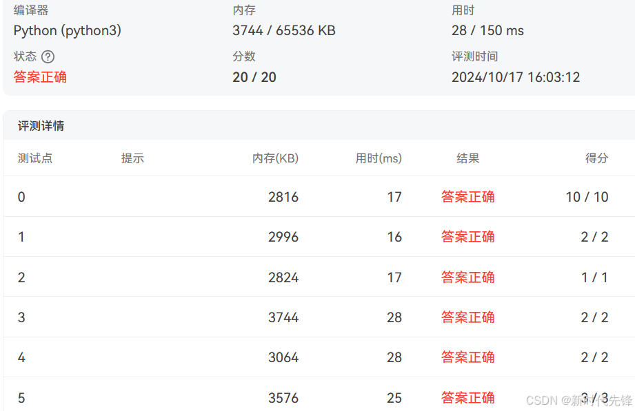 【PAT_Python解】1119 胖达与盆盆奶_1119 胖达与盆盆奶python-CSDN博客