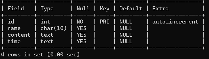 【新手向】VUE+Node.js+MySQL从零搭建可运行的在远程服务器上的网站_vue+nodejs+mysql项目-CSDN博客