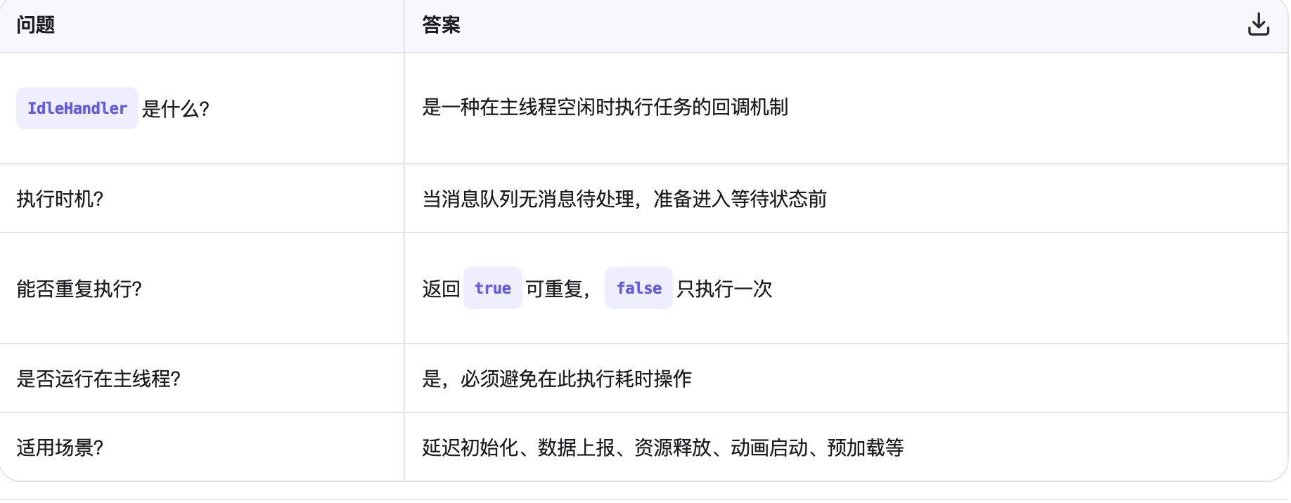 Android Handler消息机制与HandlerThread详解-CSDN博客