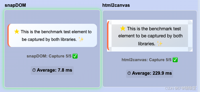 ‌AI 锁定html2canvas替代方案-CSDN博客