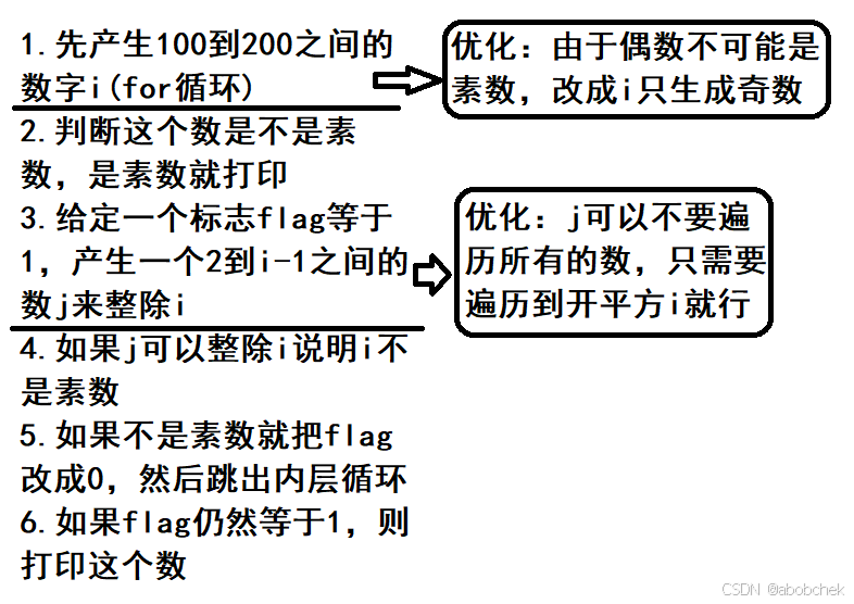 C语言学习强化篇—函数_c语言强化xuexi-CSDN博客