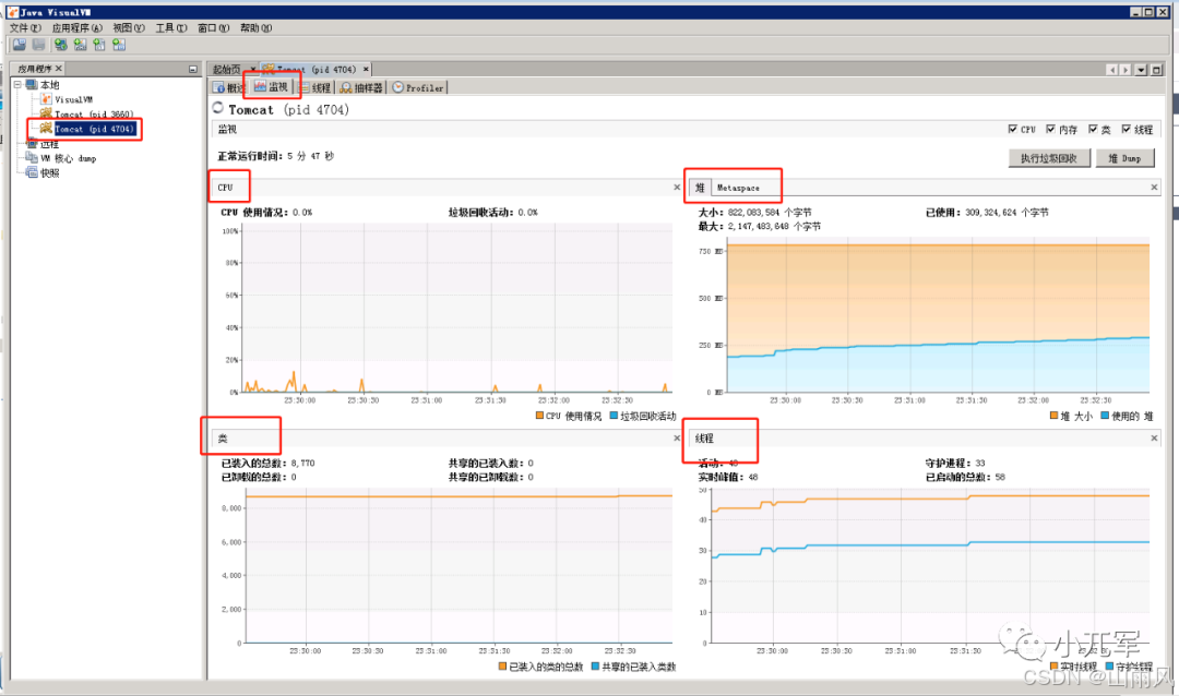 Java 内存指令分析和通过dump文件定位内存泄漏 Java Visualvm分析 Dump 内存泄露 Csdn博客