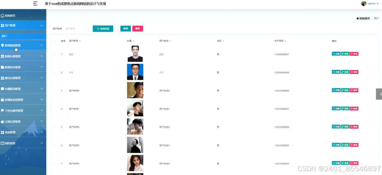 计算机毕业设计之基于vue的成都热点新闻网站的设计与实现vue 实现热点词条 Csdn博客