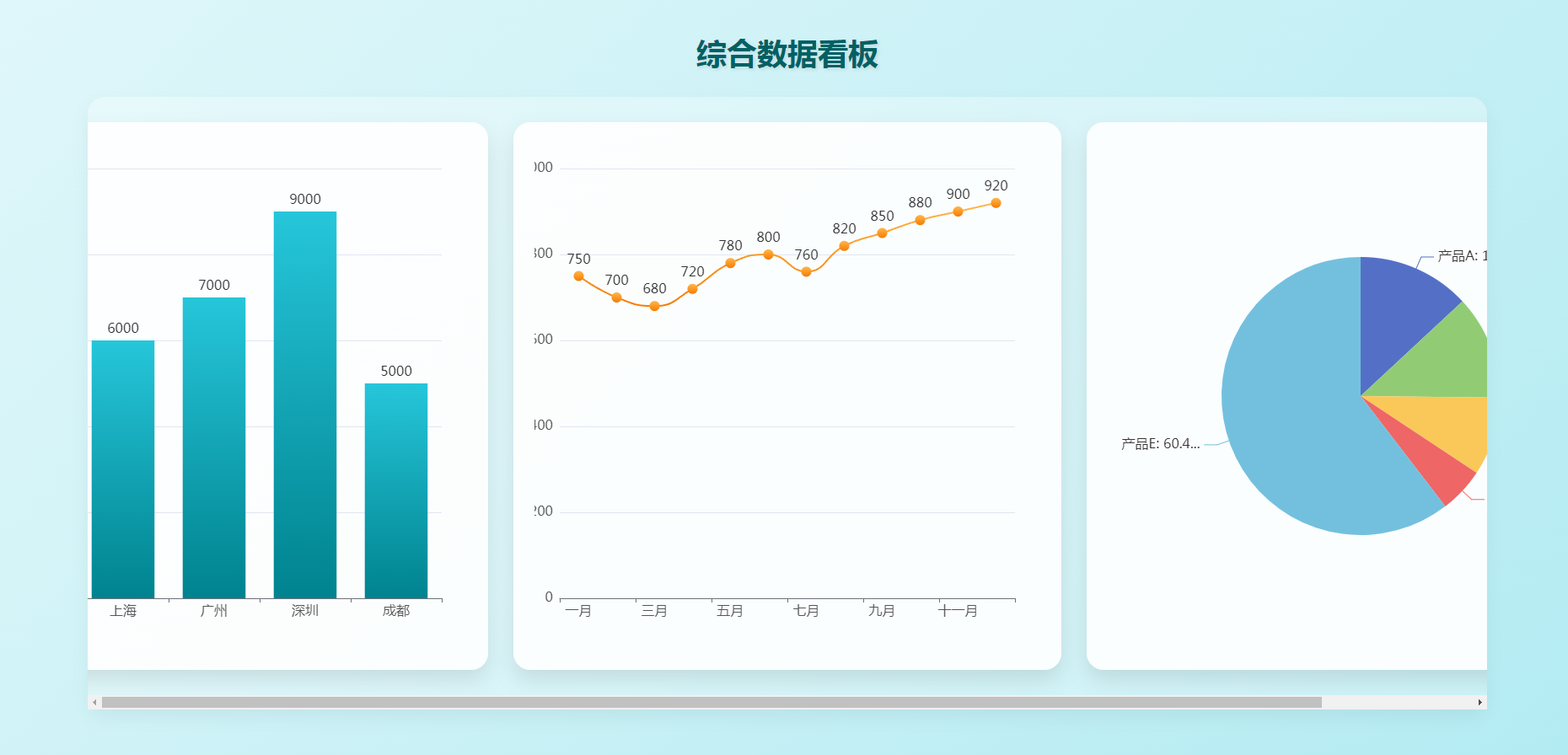 图表6-1-CSDN博客