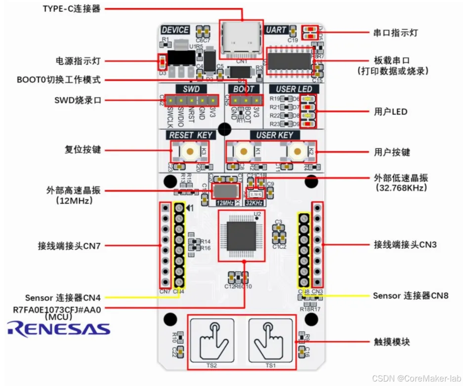 e2studio开发RA2E1(2)---Programmer烧录程序_e2studio怎么烧录程序-CSDN博客