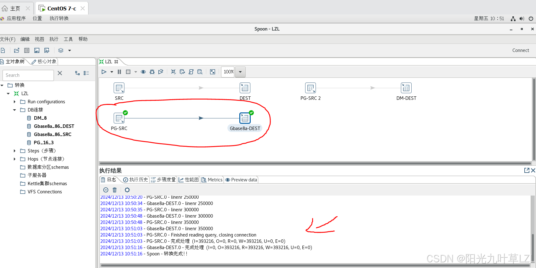 Kettle-学习-02-PostgreSql迁移至Gbase8a_kettle连接pg数据库-CSDN博客