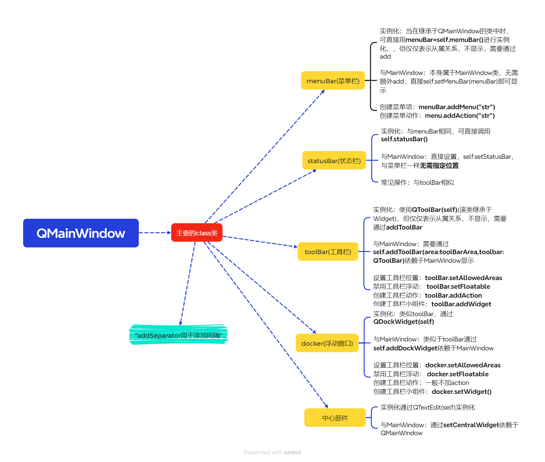 QT基础2(使用资源文件和ui文件示例以及QMainWindow的入门)-CSDN博客