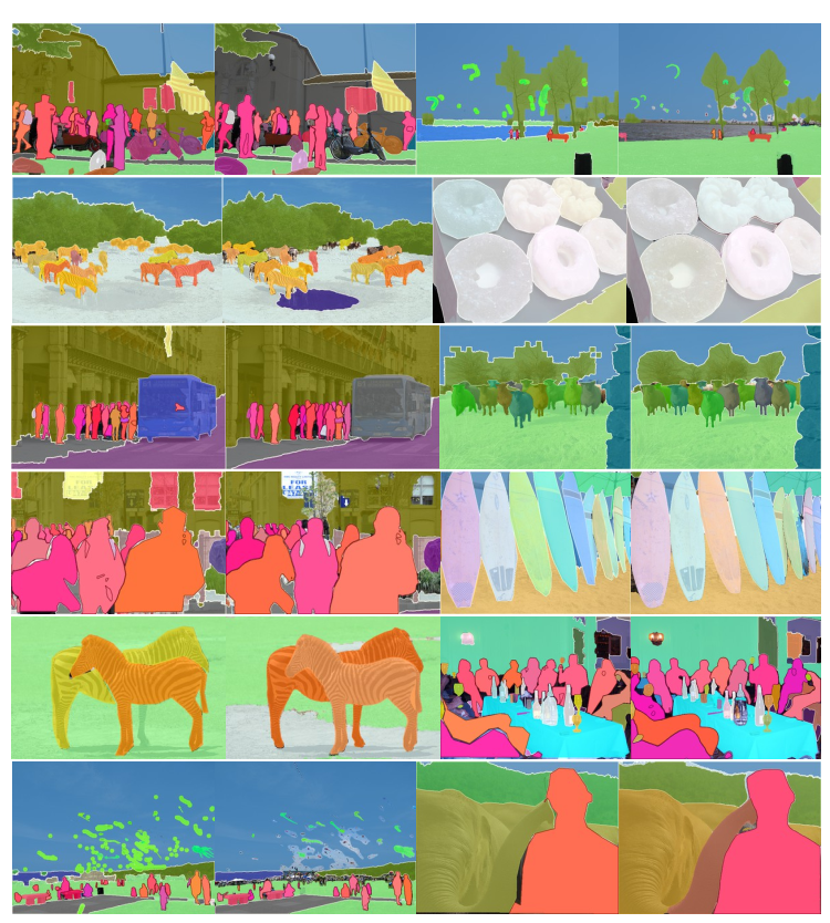 Mask2Former论文精读-CSDN博客