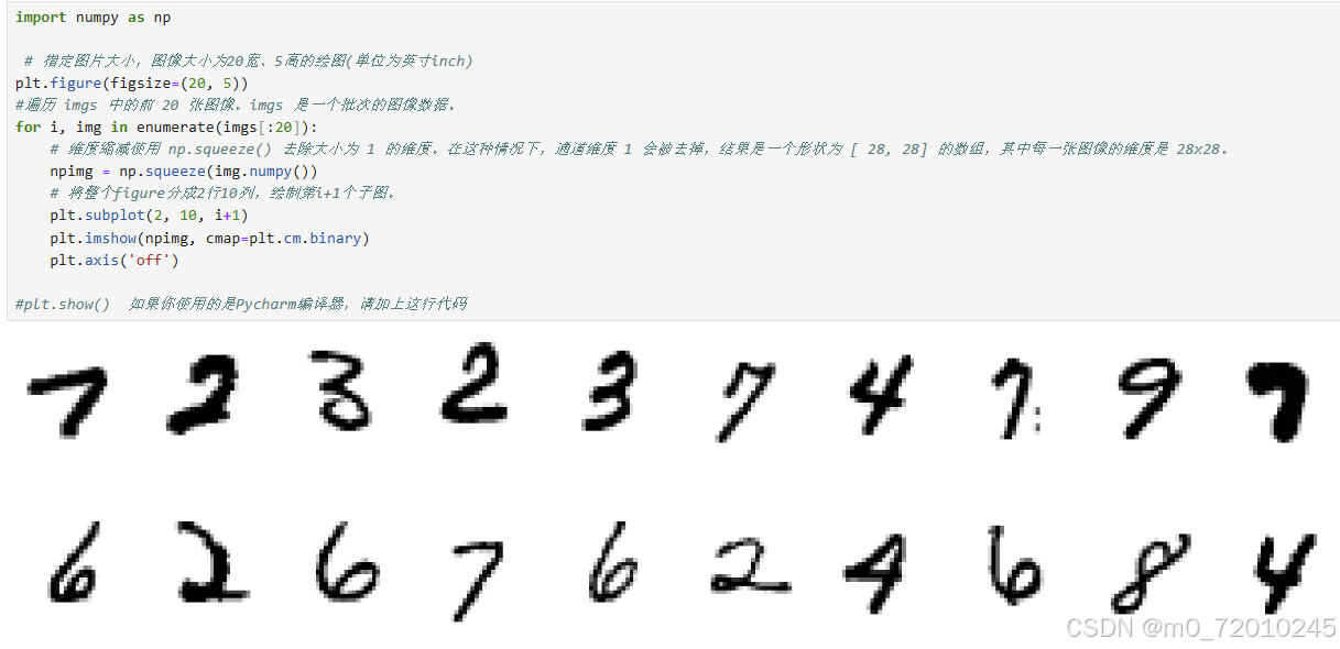 Pytorch入门pytorch实现mnist手写数字识别加载pytorch中内置的mnist数据集并绘制数据集的样例图像 Csdn博客 