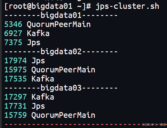 【Kafka】集群安装部署_kafka集群安装-CSDN博客