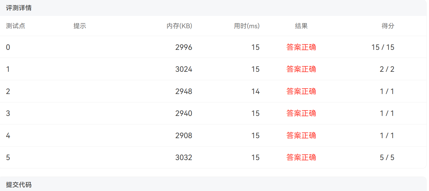 python解决堆宝塔问题_数字宝塔 python-CSDN博客